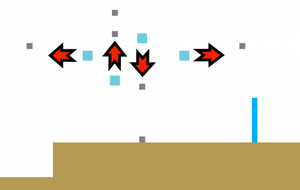 Part 4: Environment – Invincitech.com